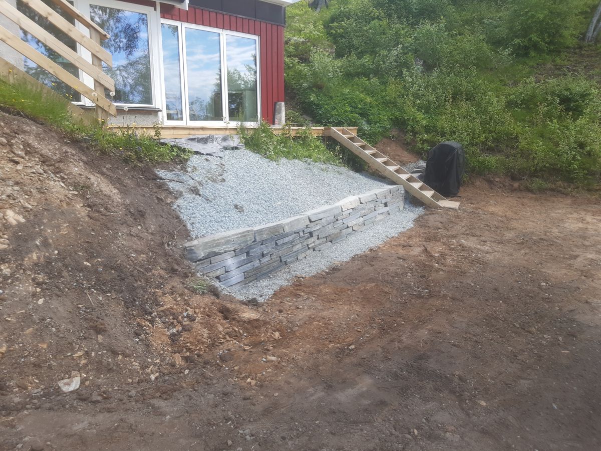 Kontakt oss - Fossen Gård Lervik